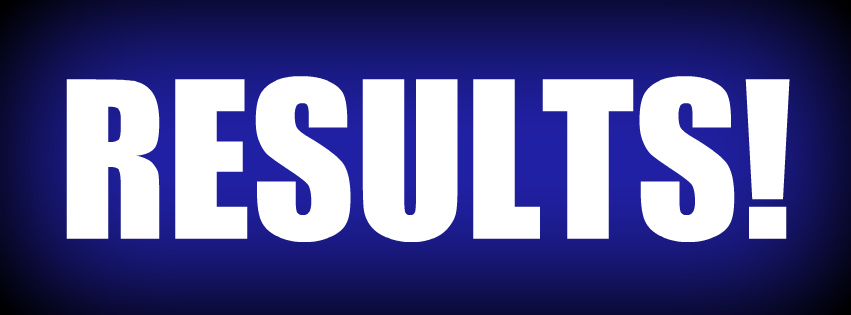 Exercise Results – Looking Joli Good