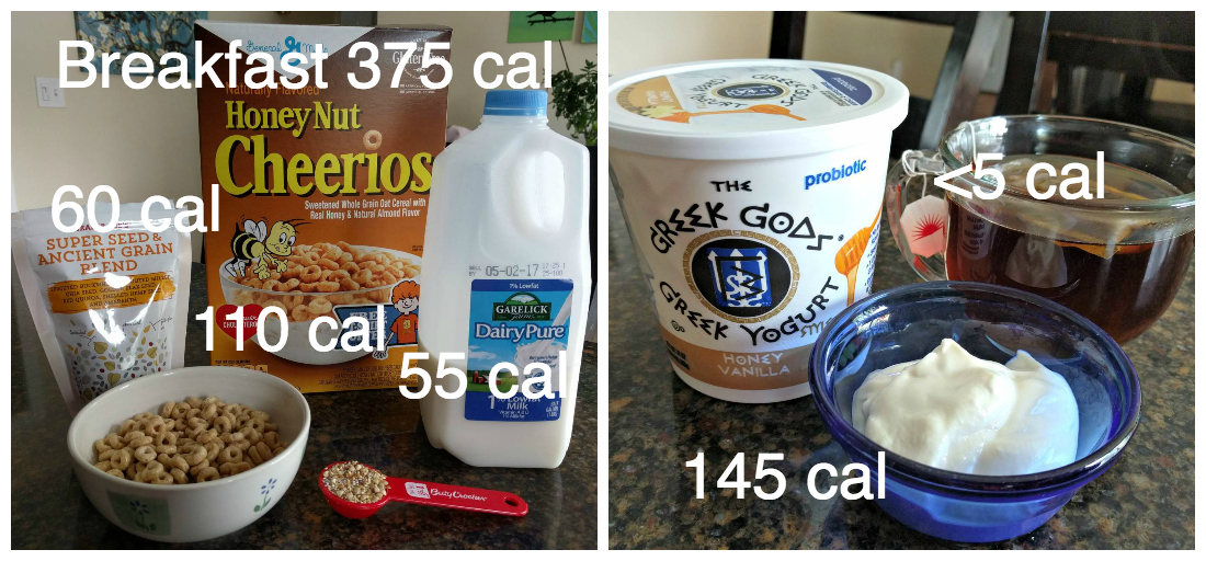 What I Eat In A Day Weekend Edition – Looking Joli Good